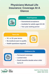 Physicians Mutual Reviews: Modified Coverage For Final Expenses